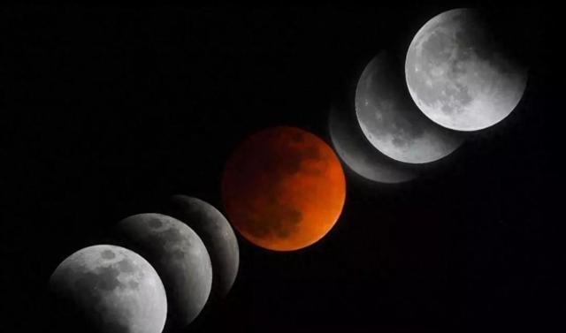 Is an ominous sign coming? Another “blood moon” appears in November ...
