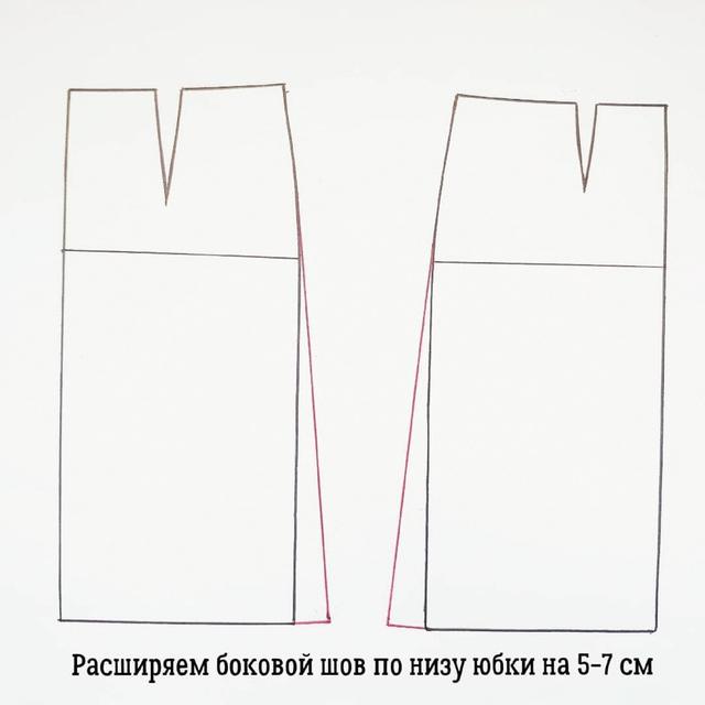 5 examples of paper pattern variations for skirts - iNEWS