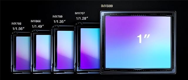 Sony sensor IMX ranking: revealing the best in photography - iMedia