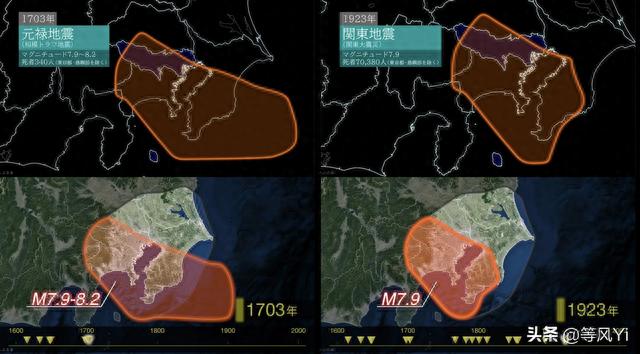 What do you think about the 70% probability of a magnitude 7 earthquake ...