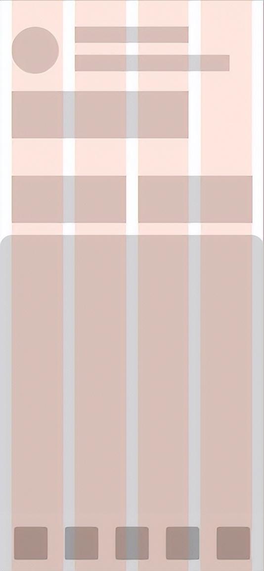 4 common UI grid systems - iNEWS