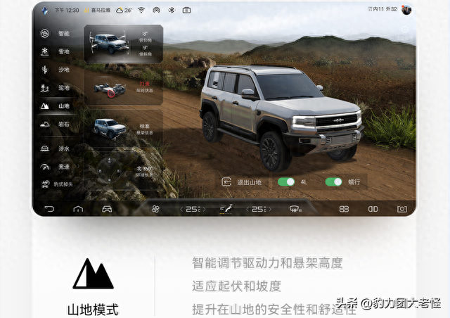 Why does Leopard 5 have 16 driving modes? Is it so complicated? - iNEWS