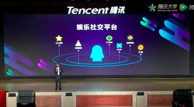 Reduce fat and gain muscle, QQ rejects mid-life crisis - iMedia