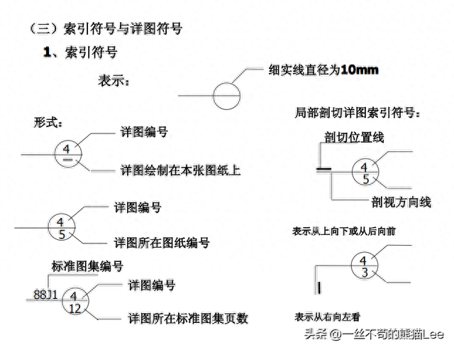 Engineering drawing recognition and CAD-architectural construction ...
