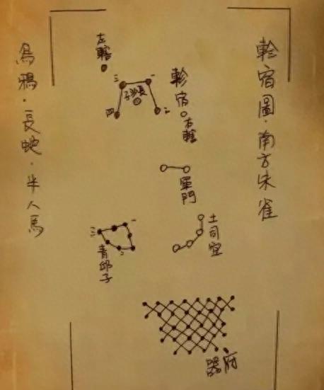 The Twenty-Eight Constellations of Zhen: Meaning, Expression and ...