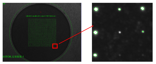 Machine vision positioning technology application - iNEWS